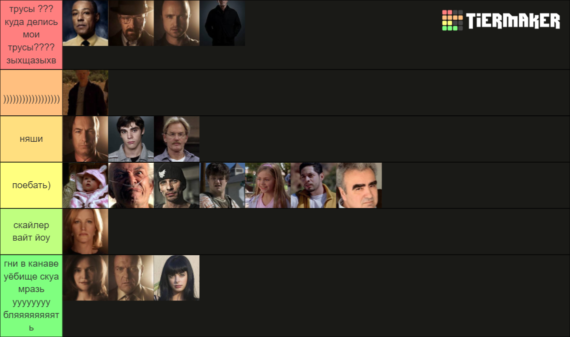 All Breaking Bad Characters Tier List (Community Rankings) - TierMaker