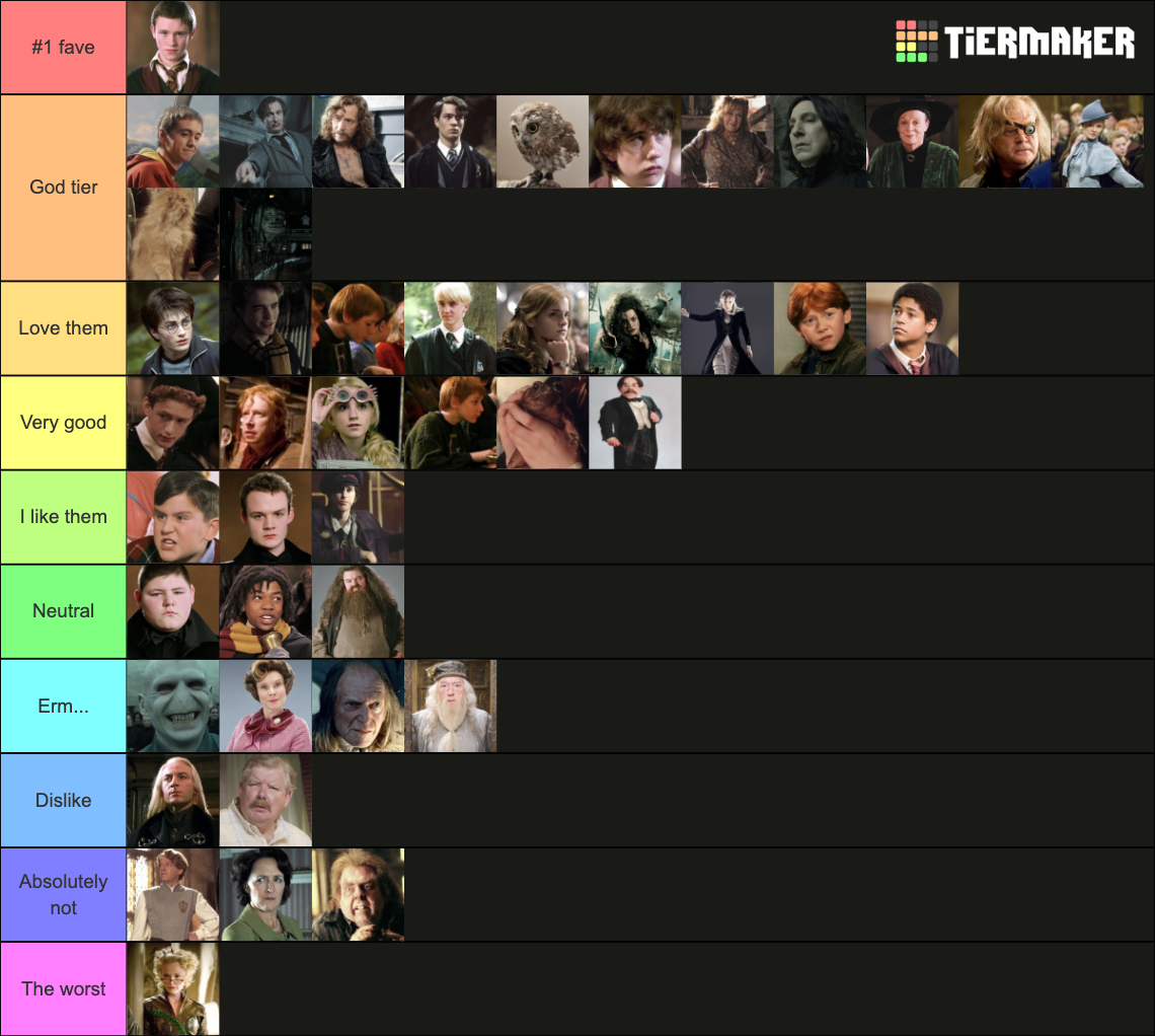 Harry Potter Characters Tier List (Community Rankings) - TierMaker