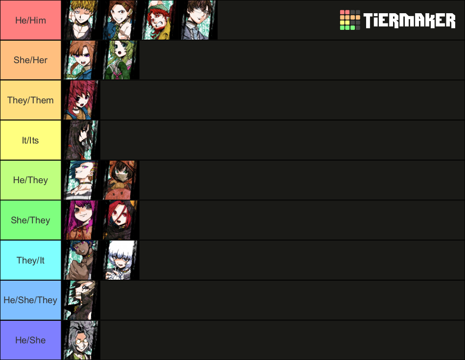 YTTD characters pronouns Tier List (Community Rankings) - TierMaker