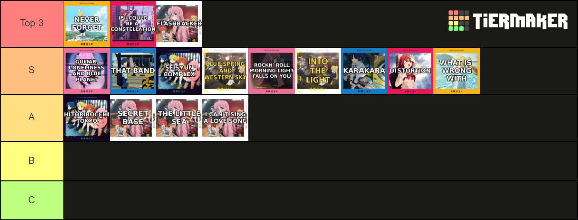 Bocchi the Rock Songs (updated with Into the Light) Tier List (Community Rankings) - TierMaker