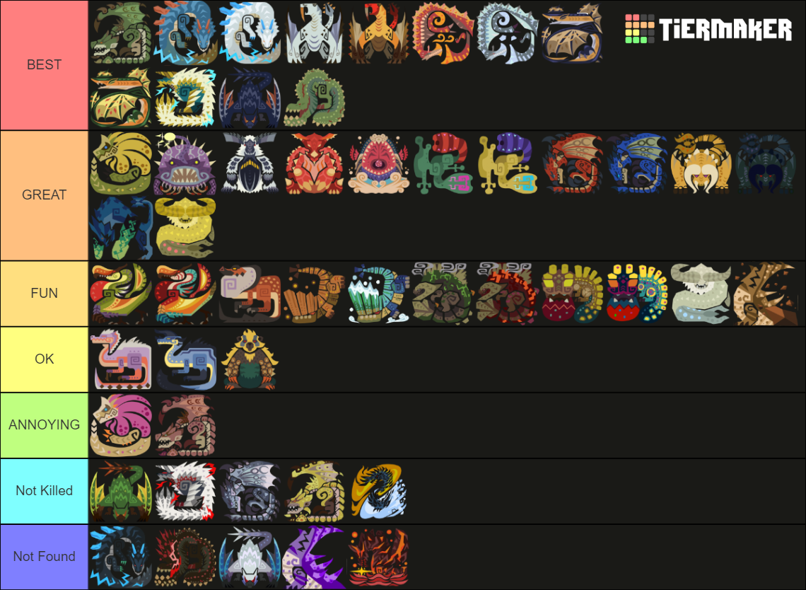 MH3U Large Monsters (MHW Style Icons) Tier List (Community Rankings ... MH3U Large Monsters (MHW Style Icons) Tier List (Community Rankings ...