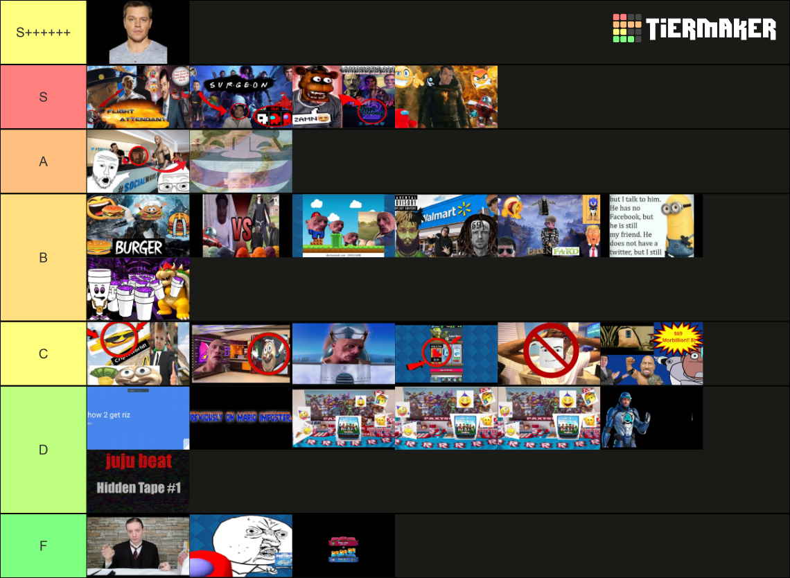 Mr. Chimbungus Thumbnails (6/24/2023) Tier List (Community Rankings ...