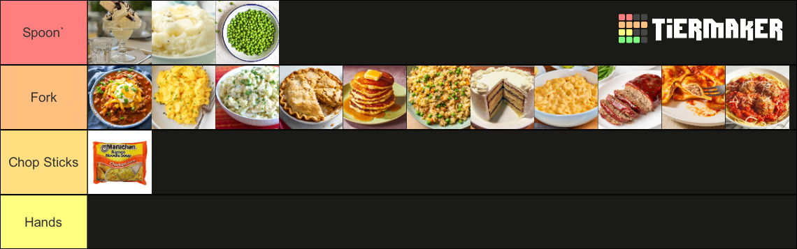 SPOON OR FORK? Tier List (Community Rankings) - TierMaker