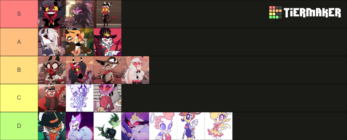 Helluva's boss characters Tier List (Community Rankings) - TierMaker