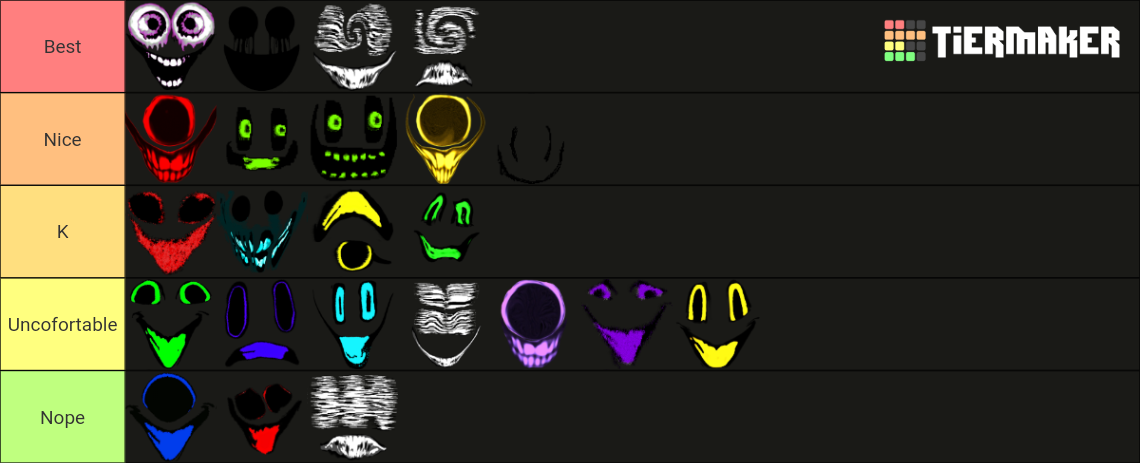 The low detailed rooms B and G section entity Tier List (Community ...
