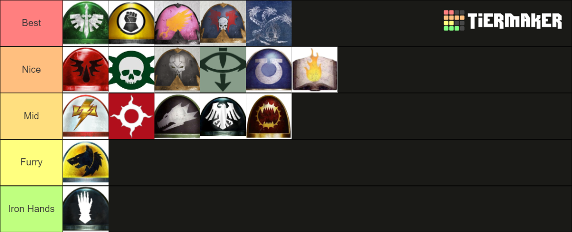 Space Marine Founding Chapters Tier List (Community Rankings) - TierMaker