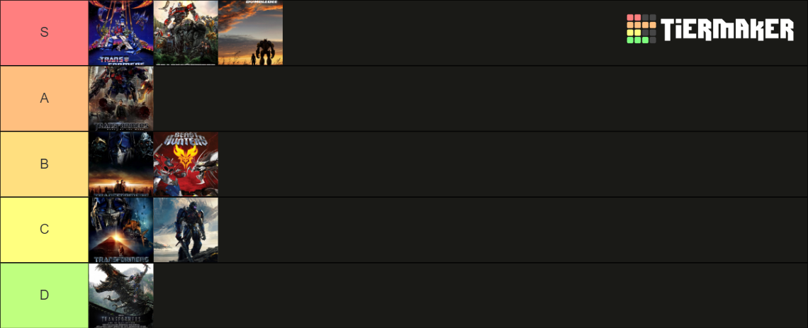 Transformers Movies Tier List (Community Rankings) - TierMaker