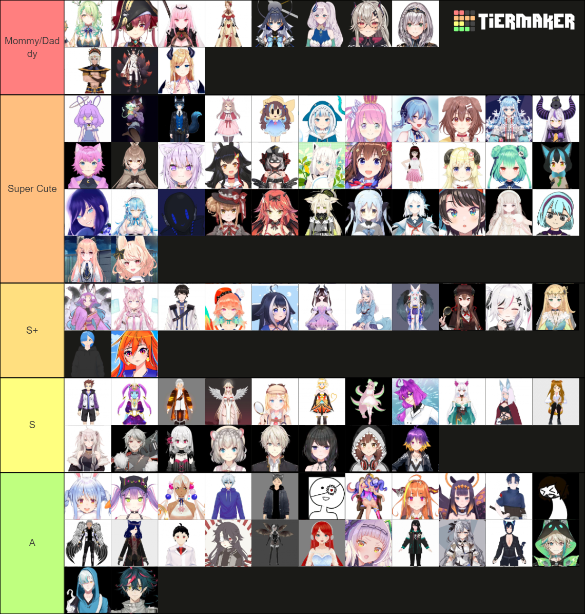 Vtubers All Countries Tier List (Community Rankings) - TierMaker