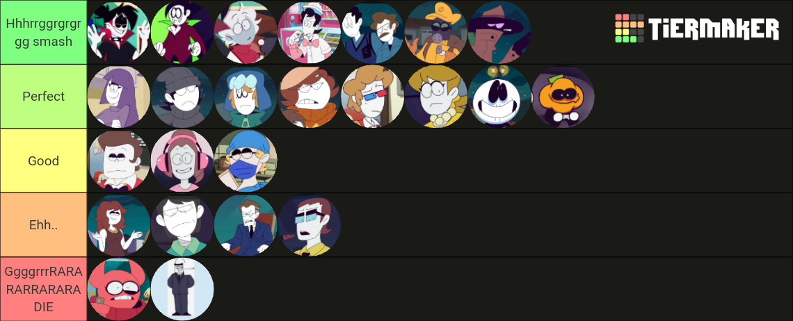 Spooky month characters Tier List (Community Rankings) - TierMaker