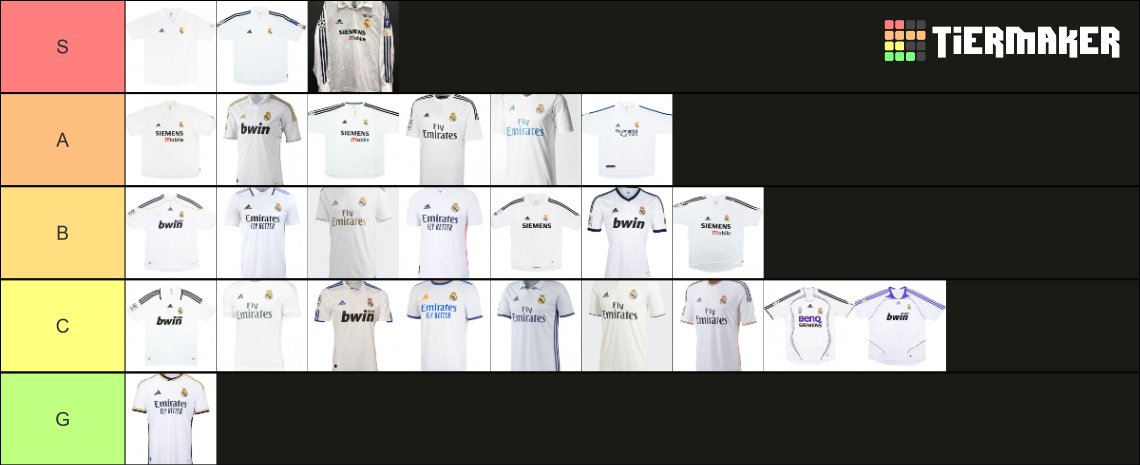 Real Madrid Jersey Tier List (Community Rankings) - TierMaker
