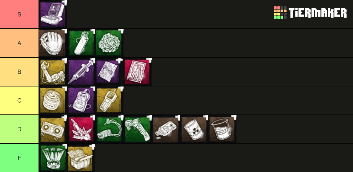 Singularity Addon Tier List Community Rankings Tiermaker