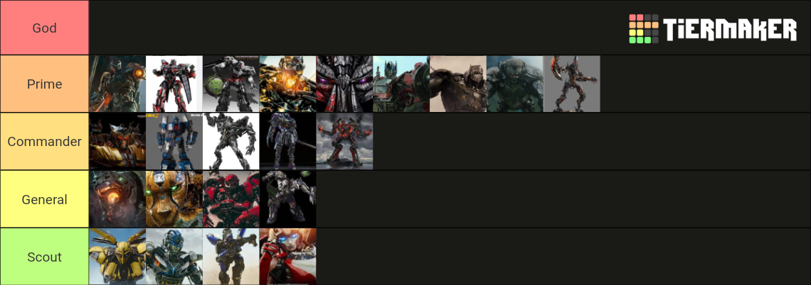 Transformers Tier List (Community Rankings) - TierMaker