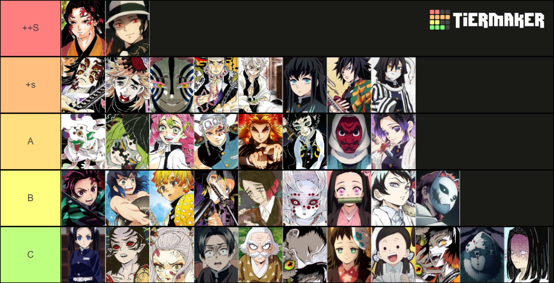 Demon Slayer: Kimetsu no Yaiba Tier List (Community Rankings) - TierMaker