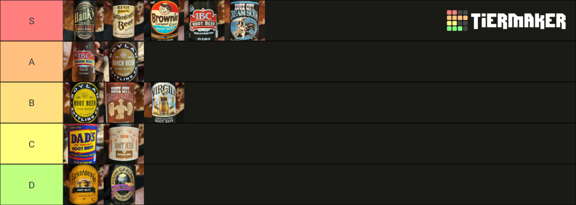 Mugshot Top Shelf Rootbeers and Other Confections Tier List (Community ...