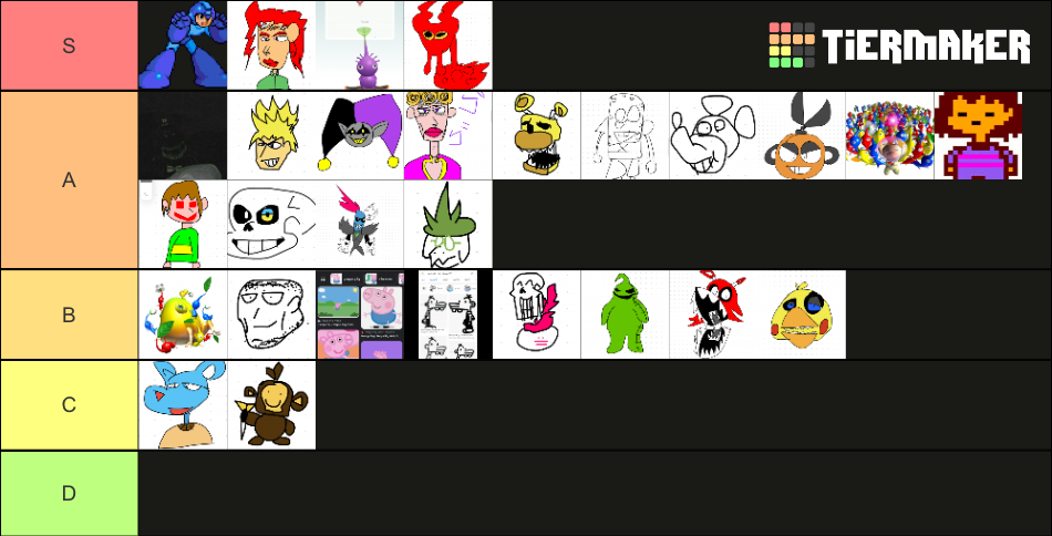 Random characters power Tier List (Community Rankings) - TierMaker