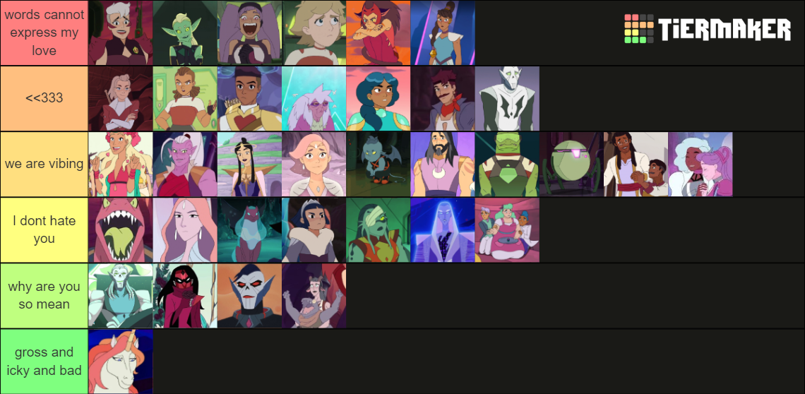 She-Ra and the Princesses of Power (Spop) all characters Tier List ...