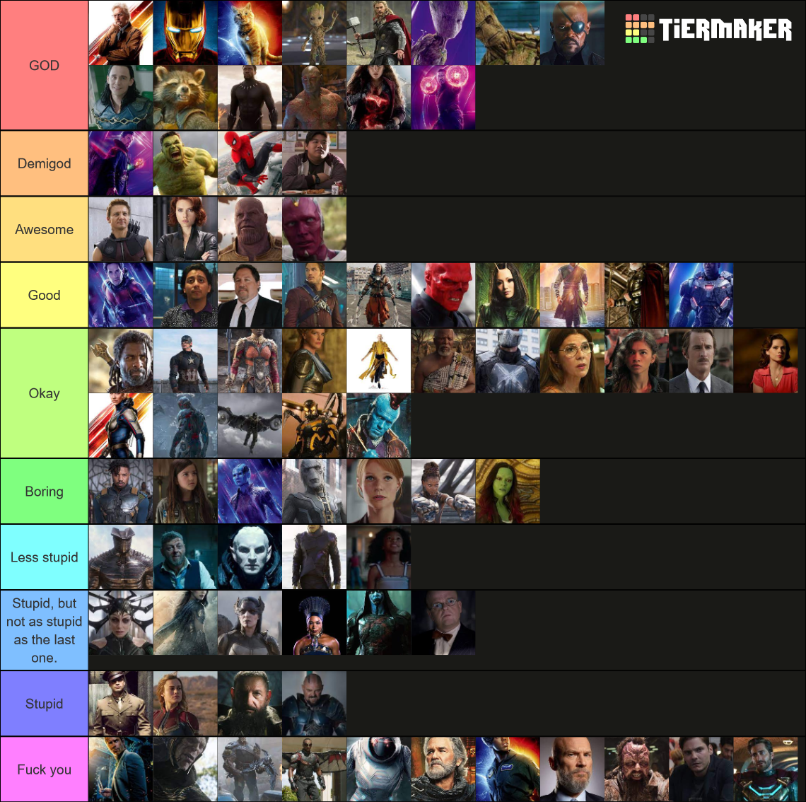 Marvel Characters Tier List (Community Rankings) - TierMaker