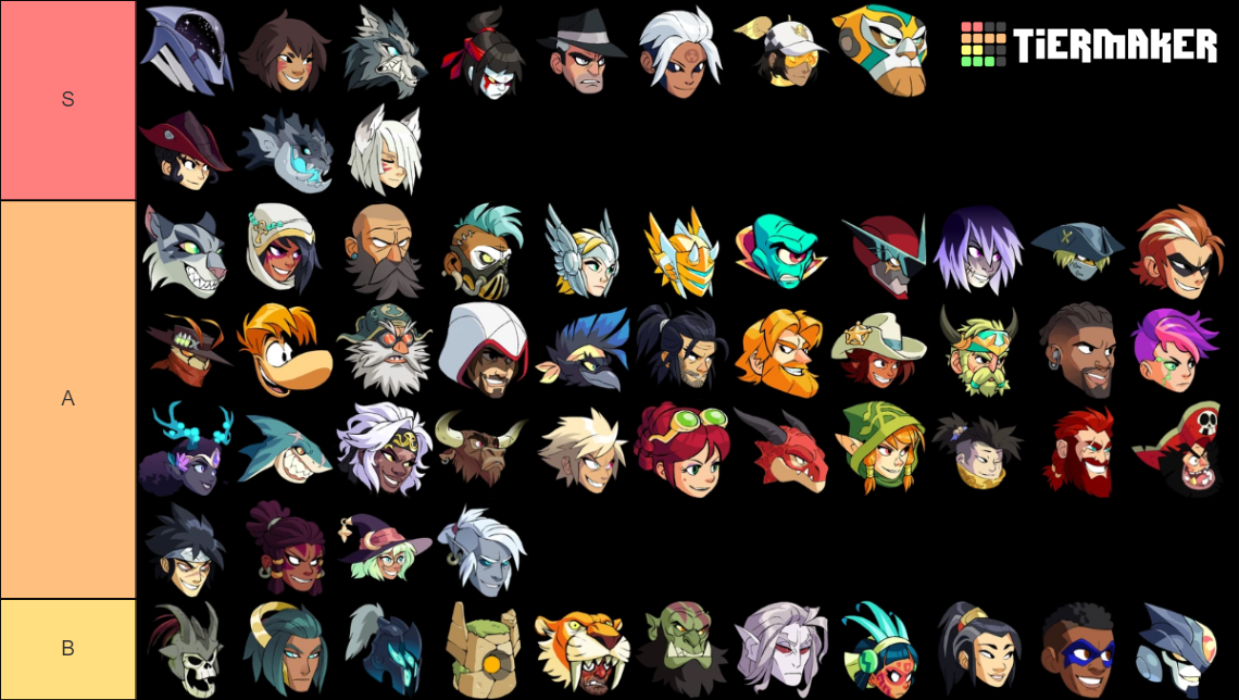 Brawlhalla (2023) Tier List (Community Rankings) - TierMaker