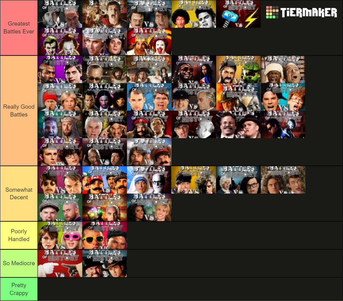 Every Epic Rap Battle of History Ranked Tier List (Community Rankings) - TierMaker