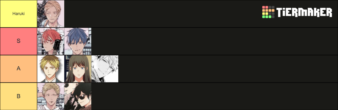 Given (Anime) Characters Tier List (Community Rankings) - TierMaker