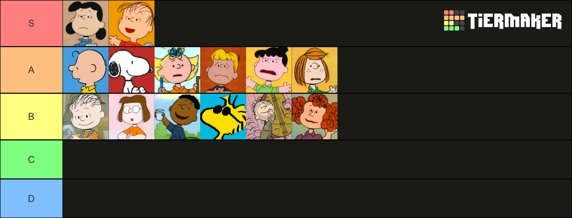 Peanuts Characters Tier List (Community Rankings) - TierMaker