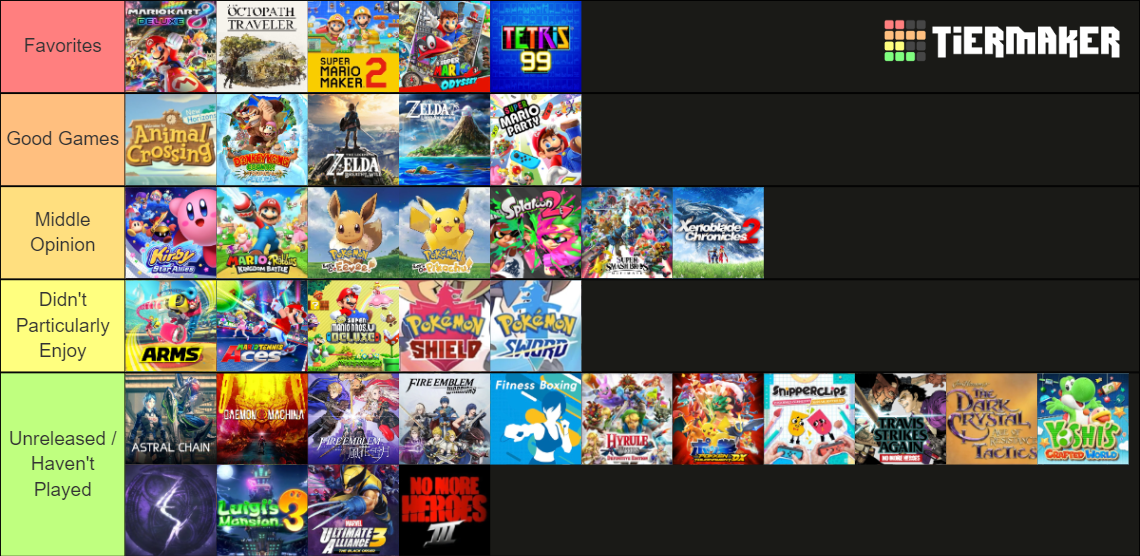 Major Switch Games Tier List (Community Rankings) - TierMaker