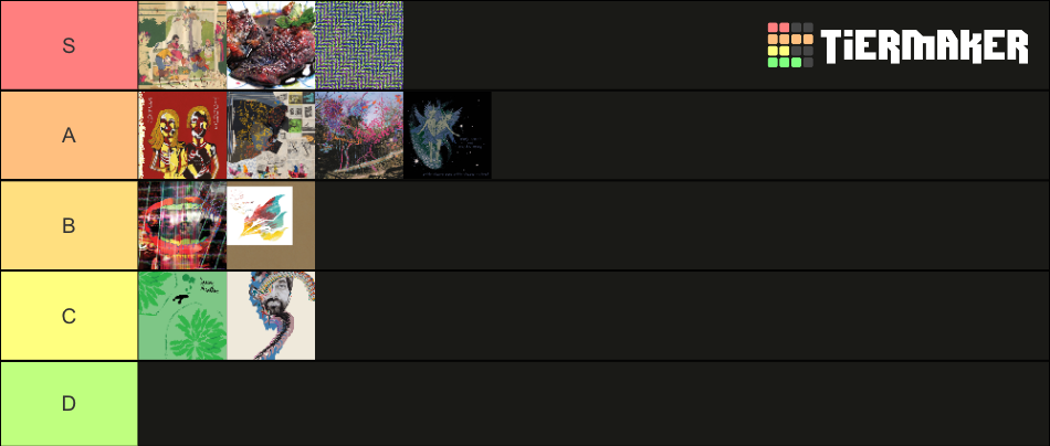 Animal Collective Studio Albums (2023) Tier List (Community Rankings ...