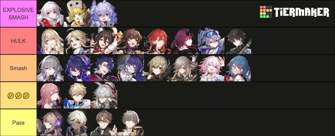 Honkai Star Rail Smash or Pass Version 1.0 Tier List (Community Rankings) - TierMaker