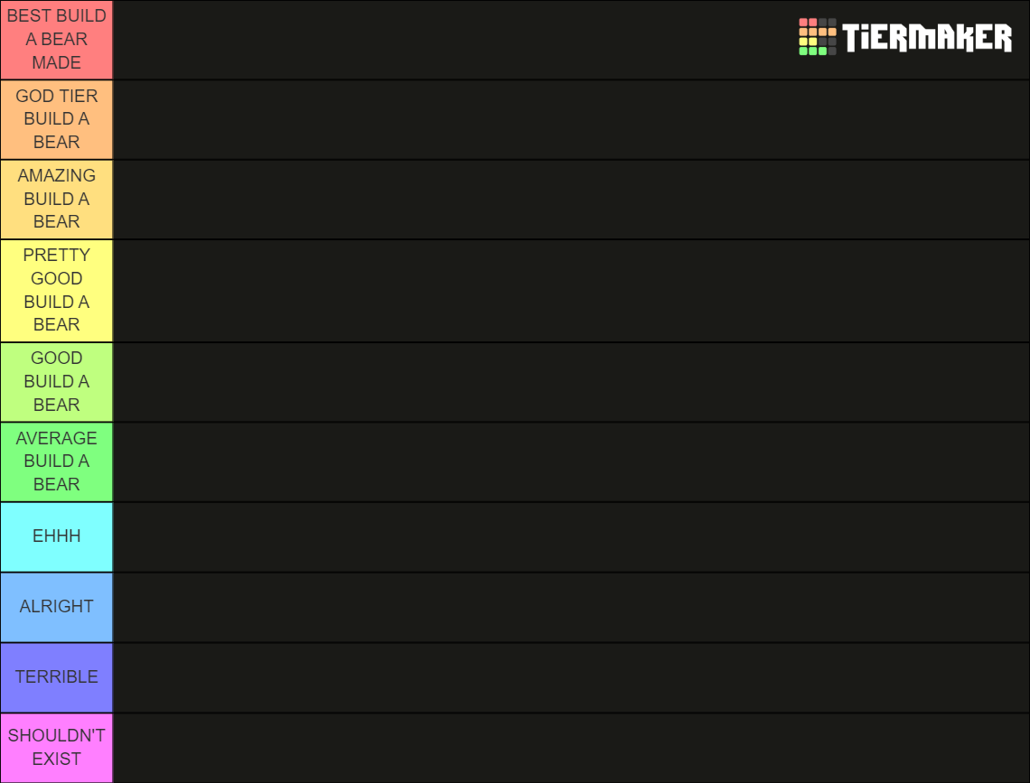 MOST POPULAR BUILD-A-BEARS Tier List (Community Rankings) - TierMaker
