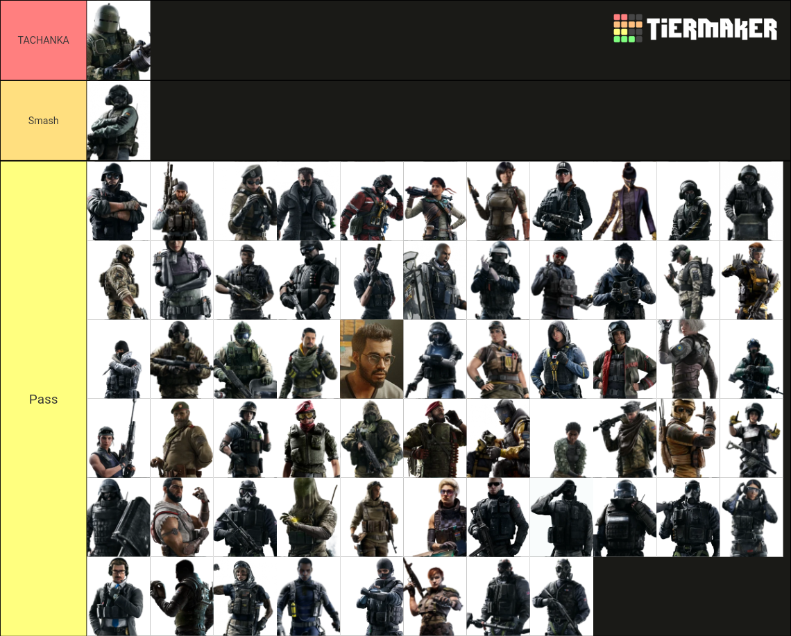 Siege Ops Smash or Pass Tier List (Community Rankings) - TierMaker