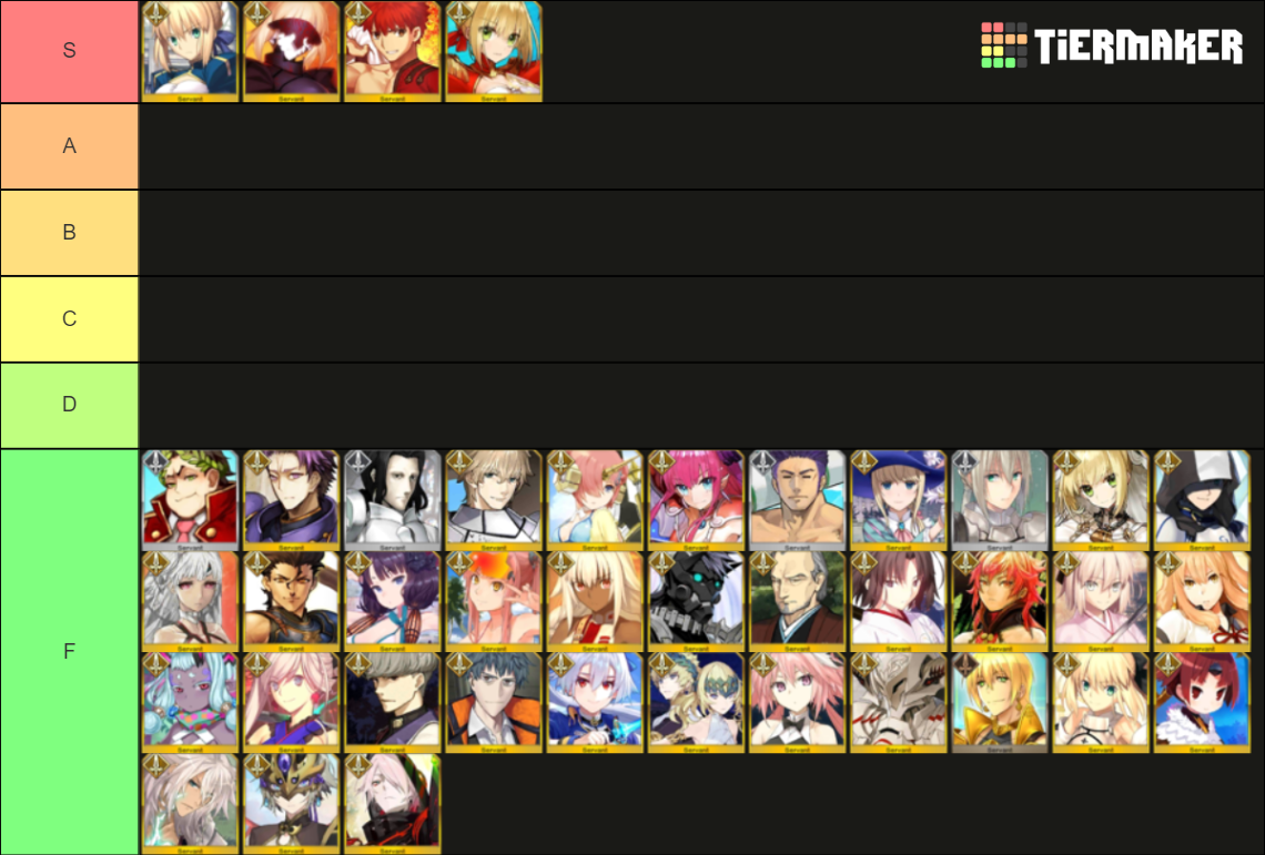FGO SABER Class Servants Tier List (Community Rankings) - TierMaker