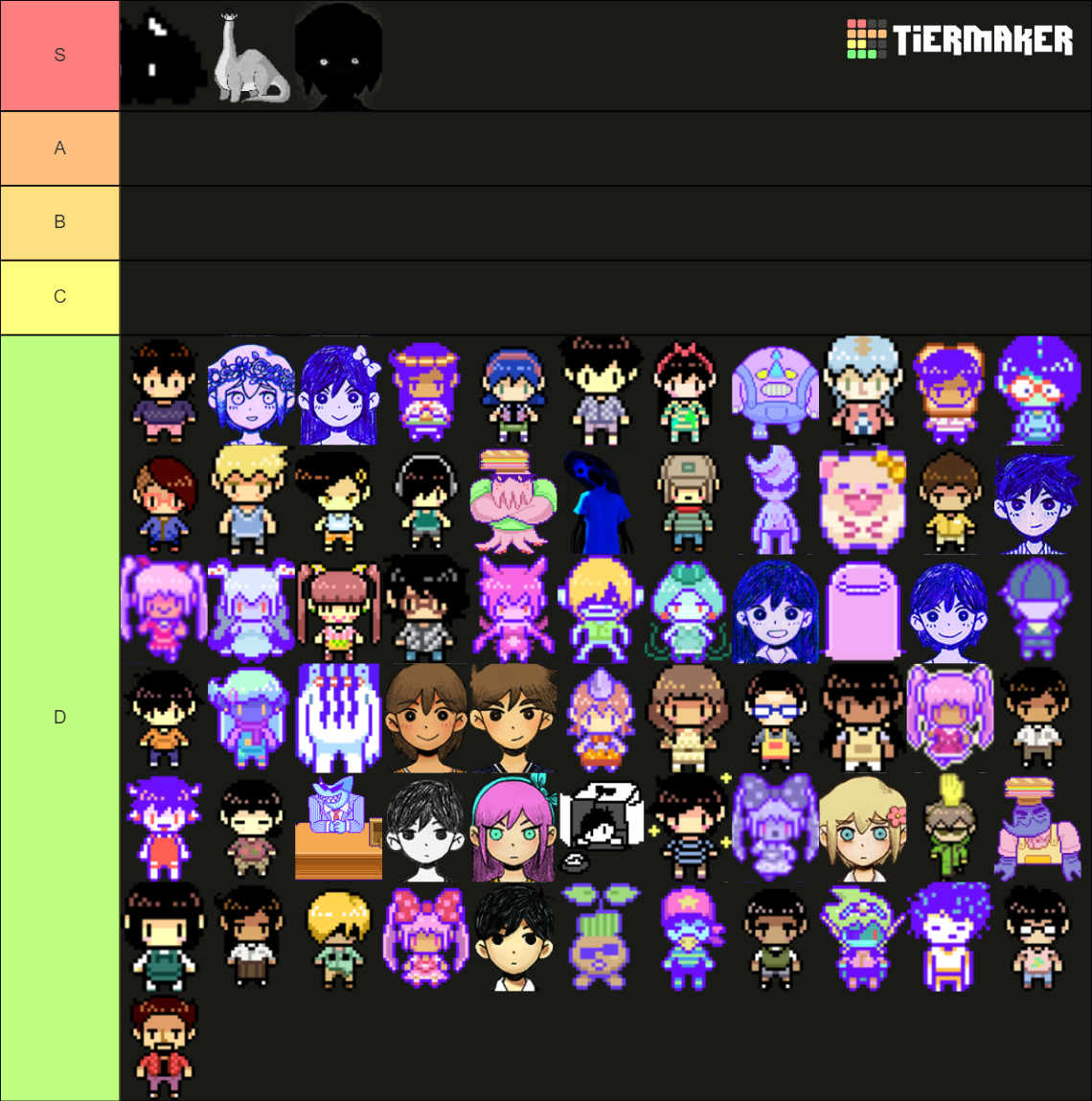 OMORI characters Tier List (Community Rankings) - TierMaker