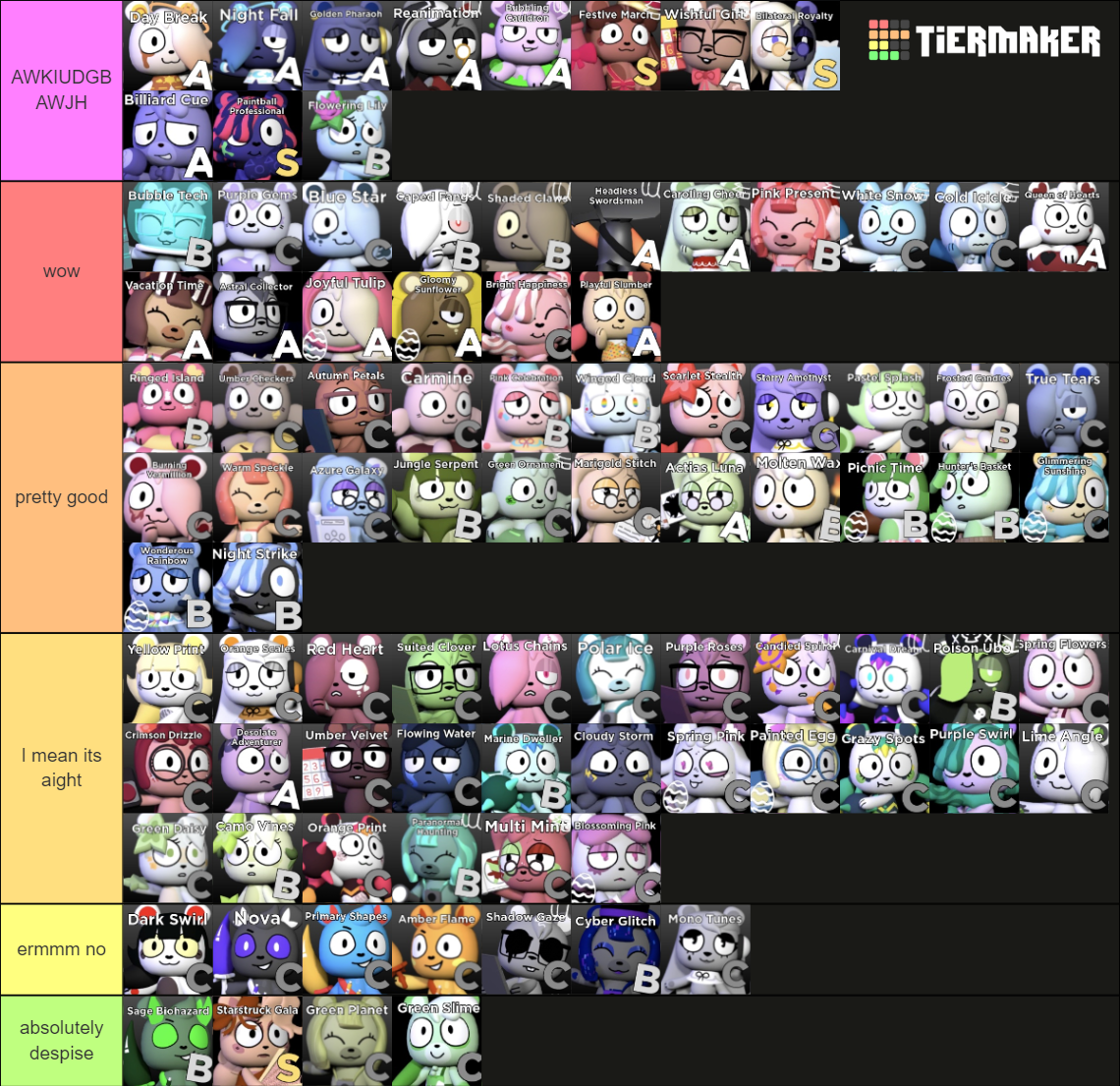 Flavor Frenzy Skins (1/26/24) Tier List (Community Rankings) - TierMaker