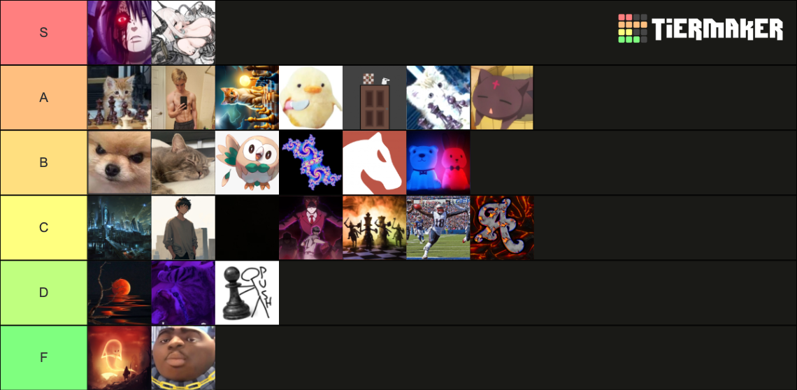 Moon Club Tierlist Tier List (Community Rankings) - TierMaker