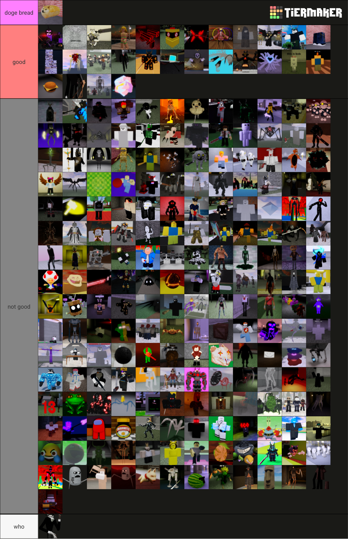 Midnight Horrors Killer List Tier List (Community Rankings) - TierMaker