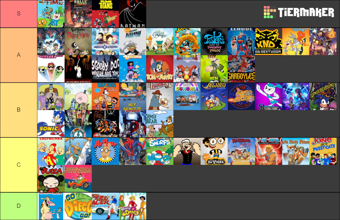 Cartoon Show Tier List (Community Rankings) - TierMaker