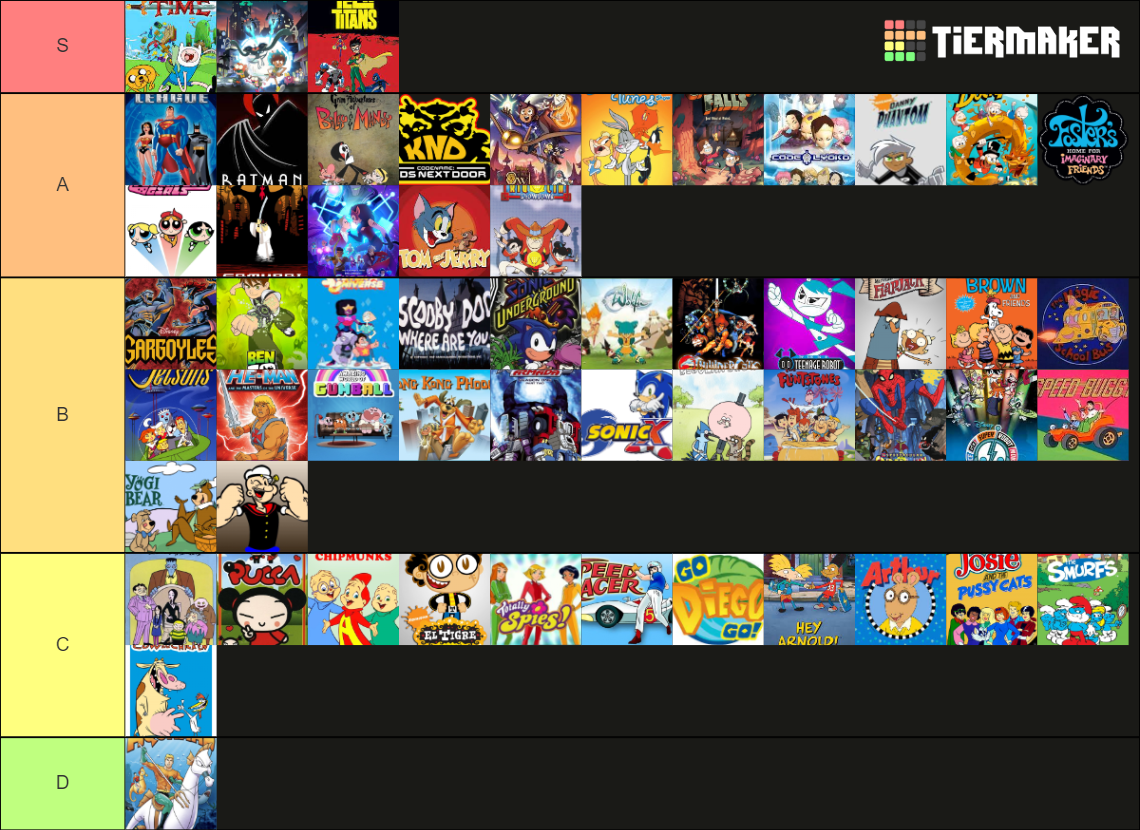 Cartoon Show Tier List (Community Rankings) - TierMaker