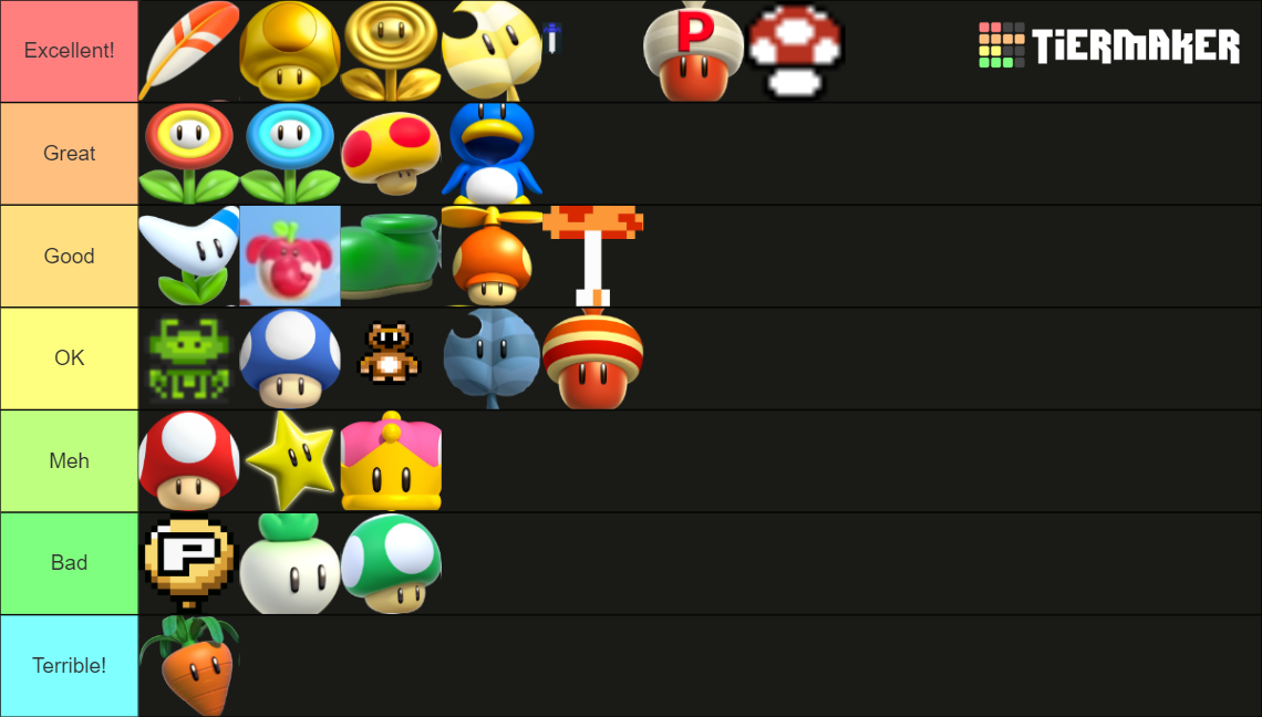 Super Mario Power-Ups. (1985-2023) Tier List (Community Rankings ...