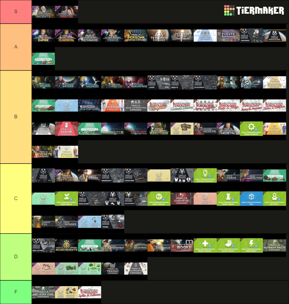 Rimworld Vanilla Expanded Mod Series Tier List (Community Rankings) - TierMaker