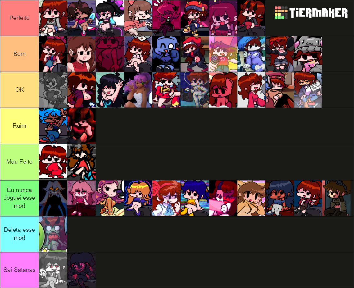 Fan Made GF Variations Tier List (Community Rankings) - TierMaker