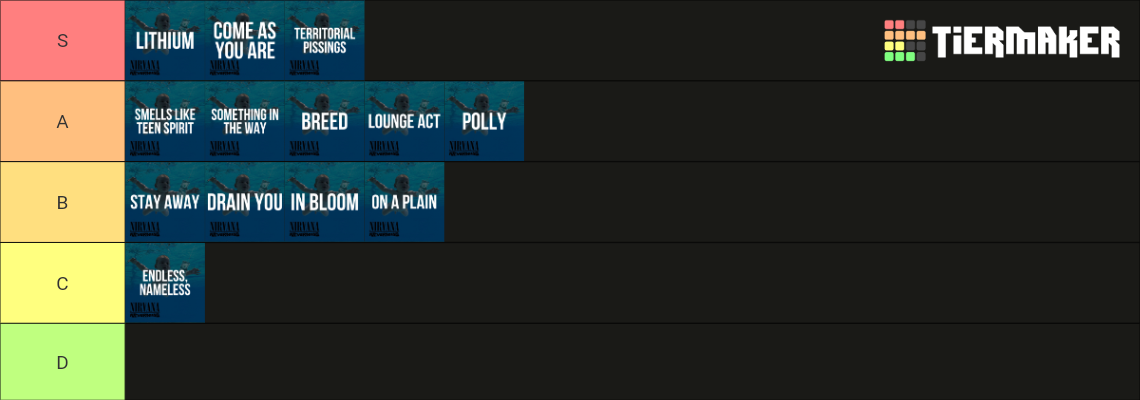 Nevermind - Nirvana (Tier-List) Tier List (Community Rankings) - TierMaker