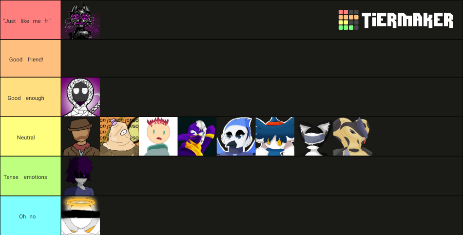 The Fading World Characters List Tier List (Community Rankings) - TierMaker
