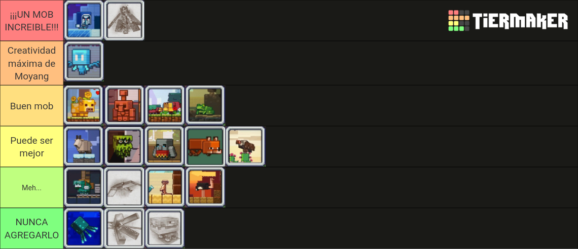 Minecraft Mob and Biome vote TeirList(Mobs Only) Tier List (Community ...
