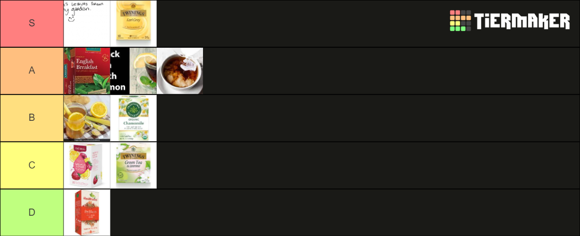 Tea tier (Tea-r) list Tier List (Community Rankings) - TierMaker