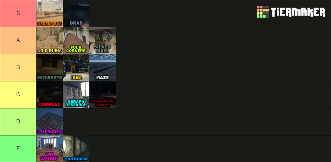 ROBLOX Evade Maps Tier List (Community Rankings) - TierMaker