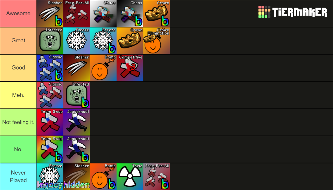 Untitled Tag Game Gamemodes (v2.0) Tier List (Community Rankings ...