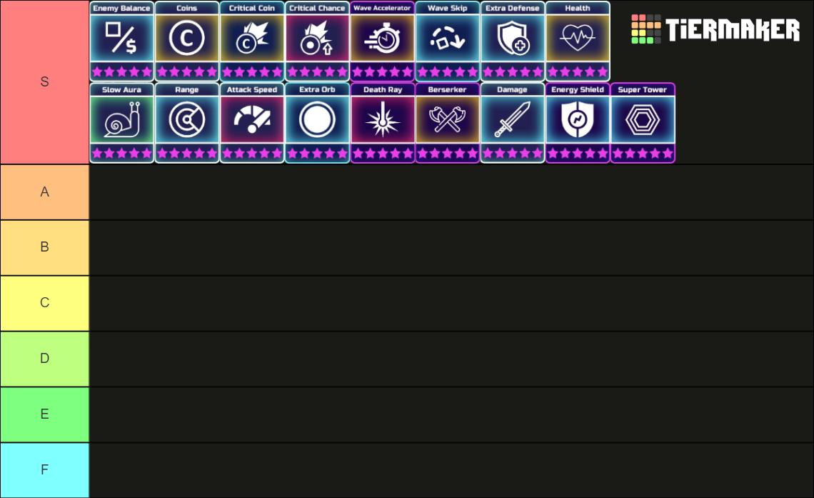The Tower Game Card Tierlist Set Tier List (Community Rankings) - TierMaker