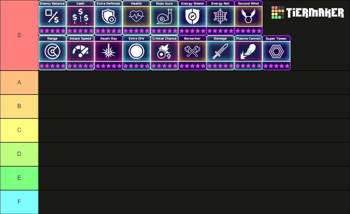 The Tower Game Card Tierlist Set Tier List (Community Rankings) - TierMaker