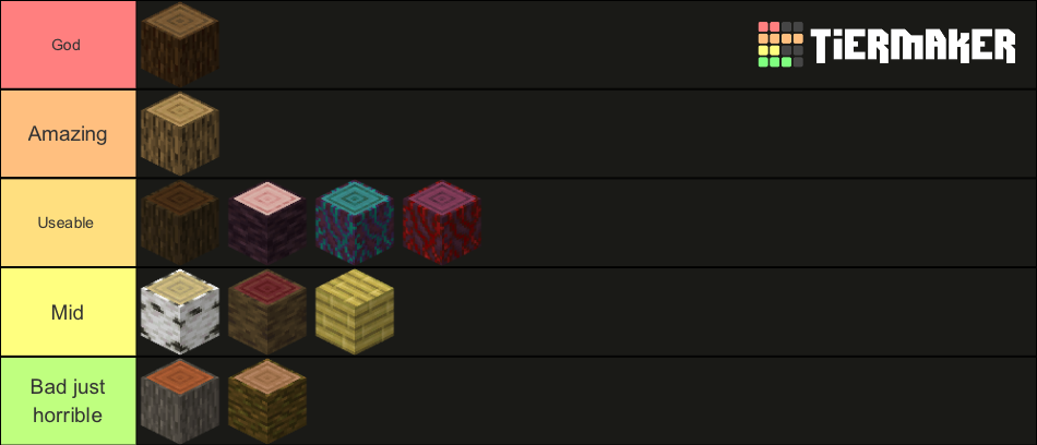 Minecraft Wood Types (updated for 1.20) Tier List (Community Rankings ...