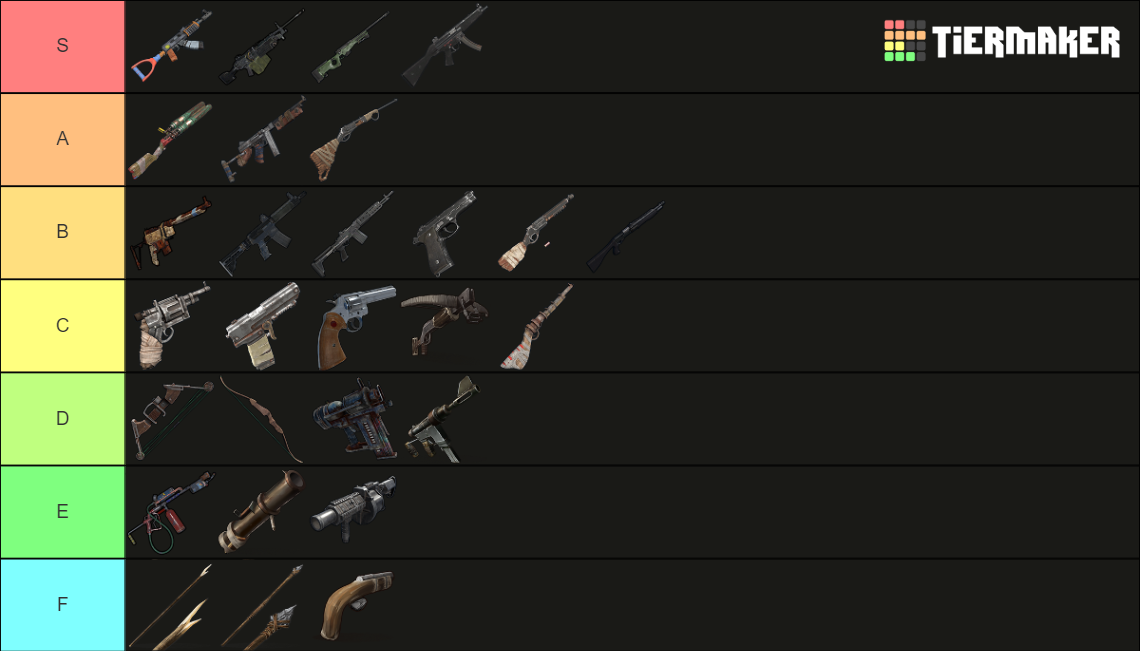 Rust Weapons Tier List (Community Rankings) - TierMaker